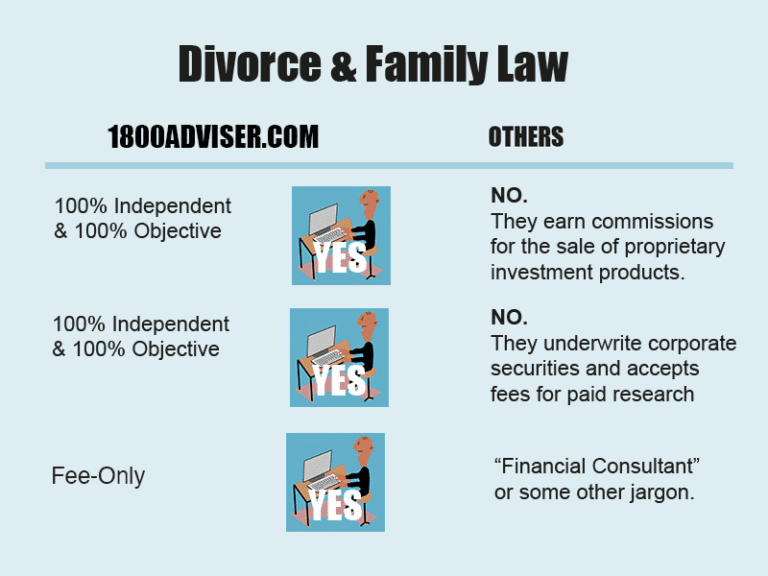Independent Fee-Only - Divorce & Family Law Services - AskMyAdviser